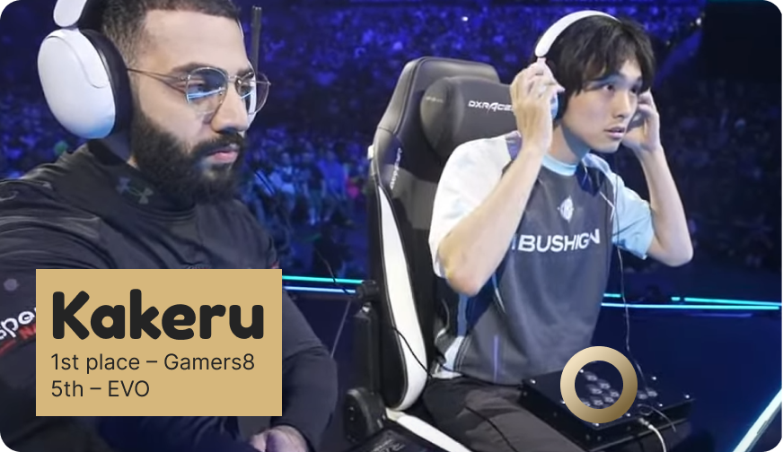 HyperCube Pro: Premium 14-Button Arcade Stick – TSR:ACT